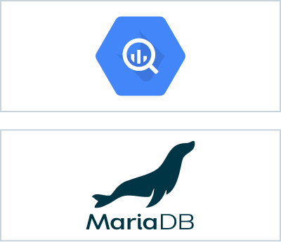 citedata – Powerful data catalog management for growing businesses