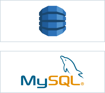 citedata – Powerful data catalog management for growing businesses