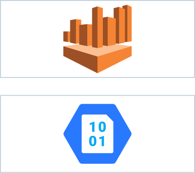 citedata – Powerful data catalog management for growing businesses