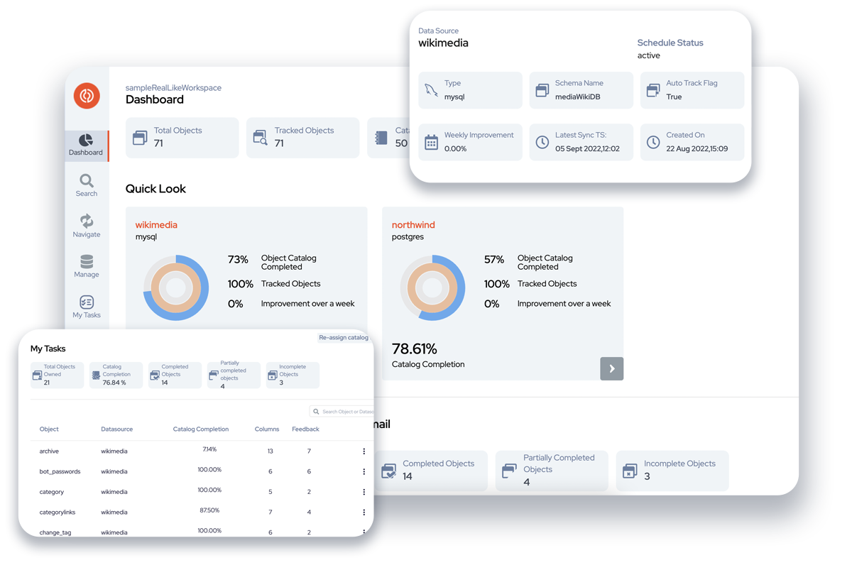 Citedata – A complete data documentation platform, engineered for growth